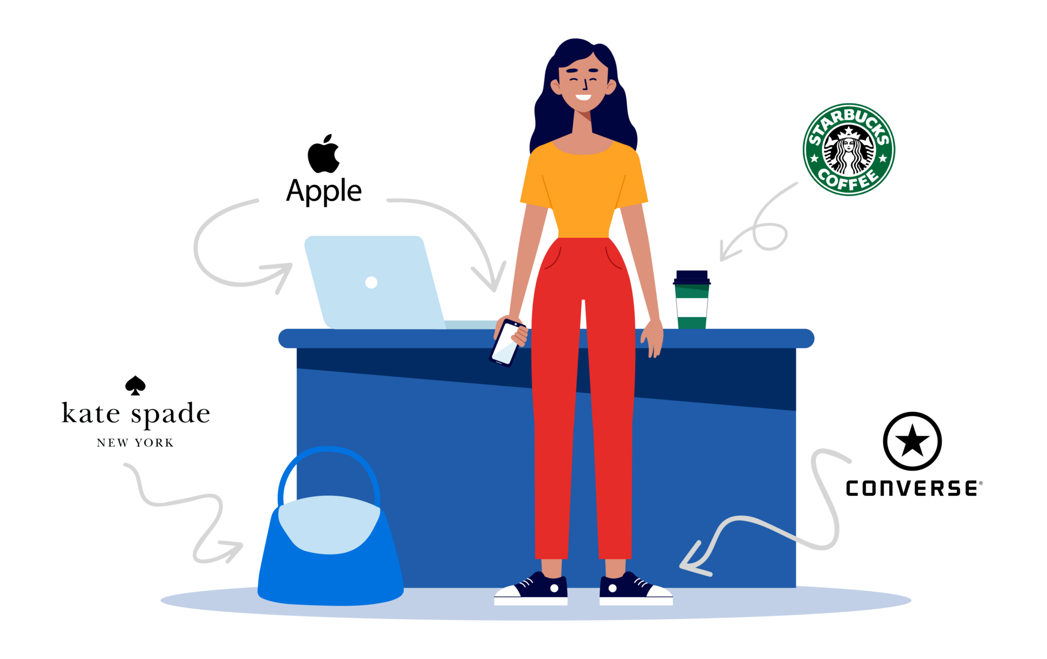 The Ultimate Guide to Trademark Registration - The Complete Process